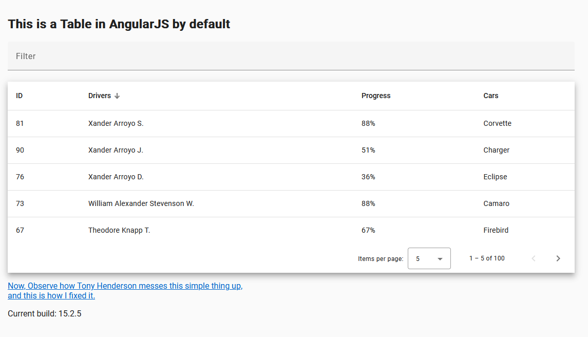 “Set Up to Fail”: A Wrongful Termination Tale » Vernard Mercader
